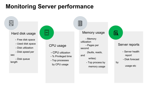 Opmanager Workshop - Middle East | PPTX | Operating Systems | Computer Software and Applications