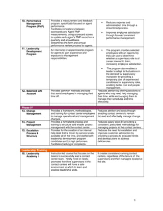 Call Center Best Pratices Overview | PDF
