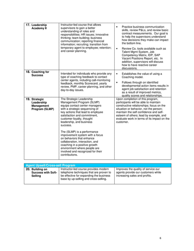 Call Center Best Pratices Overview | PDF