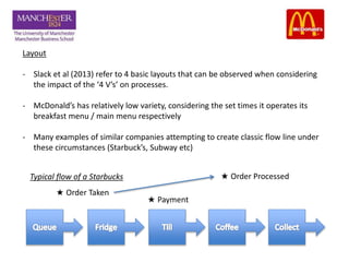 Operations Management | PPT
