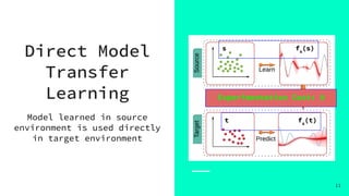 Opml 19-presentation-pdf | PPT