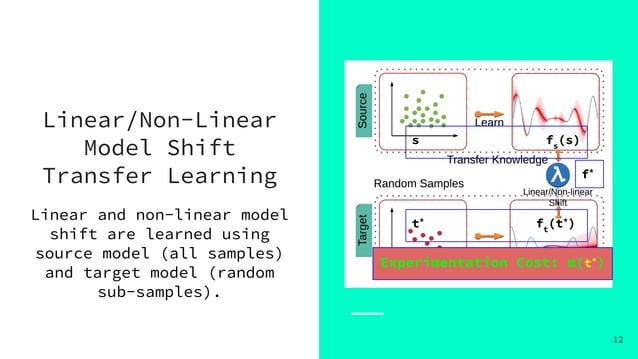 Opml 19-presentation-pdf | PPT
