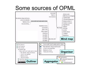 OPML: What is it? | PPT | Web Design and HTML | Internet