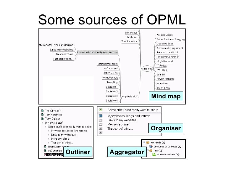 OPML: What is it?