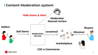 Auto Content Moderation in C2C e-Commerce at OpML20 | PDF