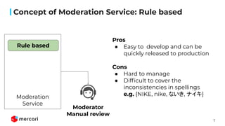 Auto Content Moderation in C2C e-Commerce at OpML20 | PDF