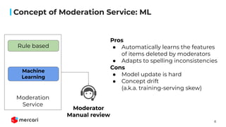 Auto Content Moderation in C2C e-Commerce at OpML20 | PDF