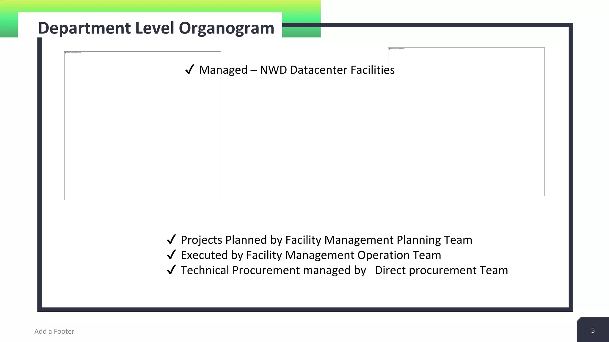 OPM presenttaion.pptx