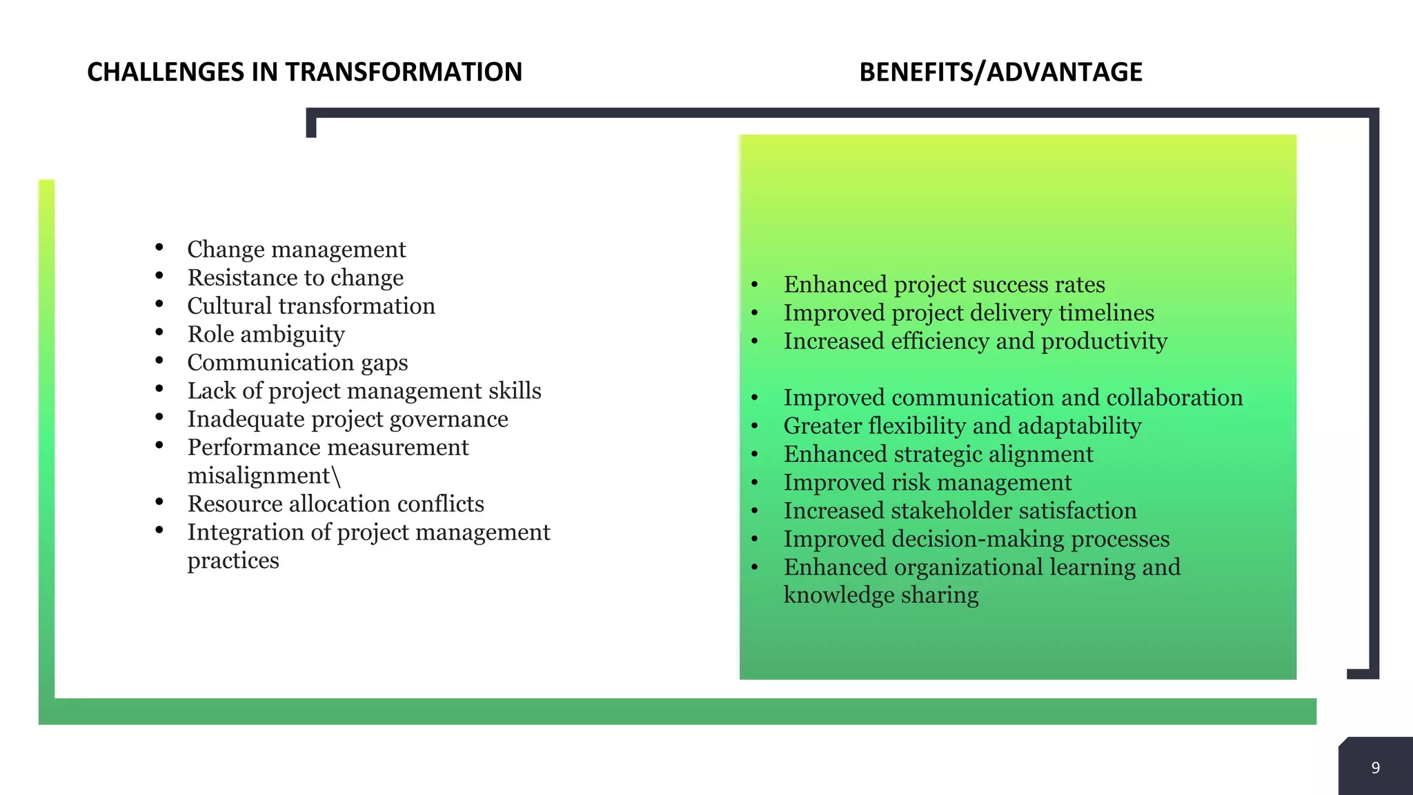 OPM presenttaion.pptx