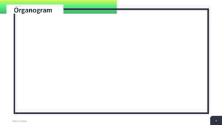 OPM presenttaion.pptx