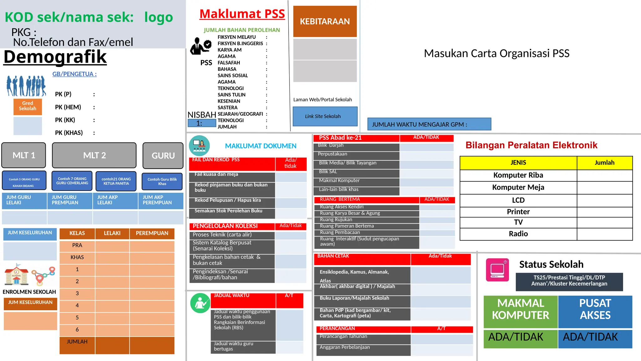 OPMT contoh untuk rujukan sahaja ........................... | PPT