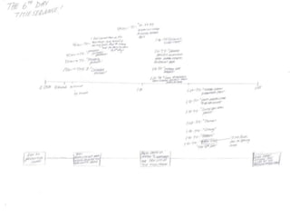 Opening Sequence Analysis | PPTX | Databases | Computer Software and Applications
