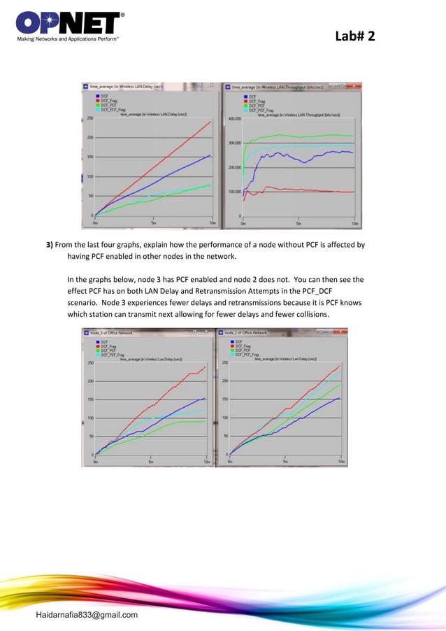 Opnet lab 2 solutions | PDF