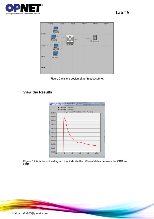 Opnet Lab 5 Solutions Pdf Computer Networking Computing