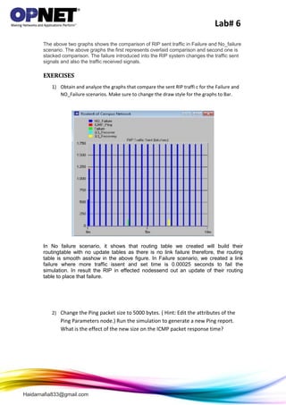 Opnet lab 6 solutions | PDF