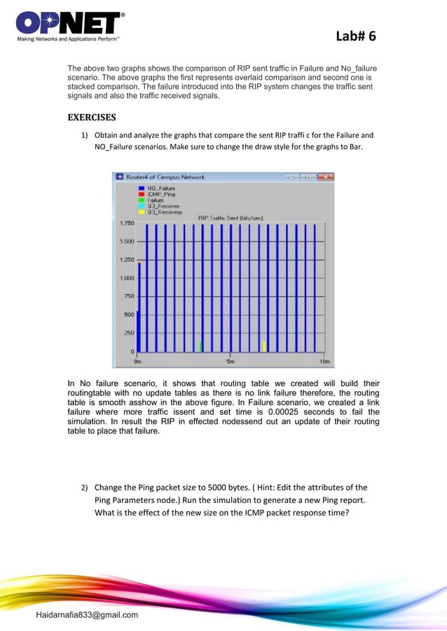 Opnet lab 6 solutions | PDF
