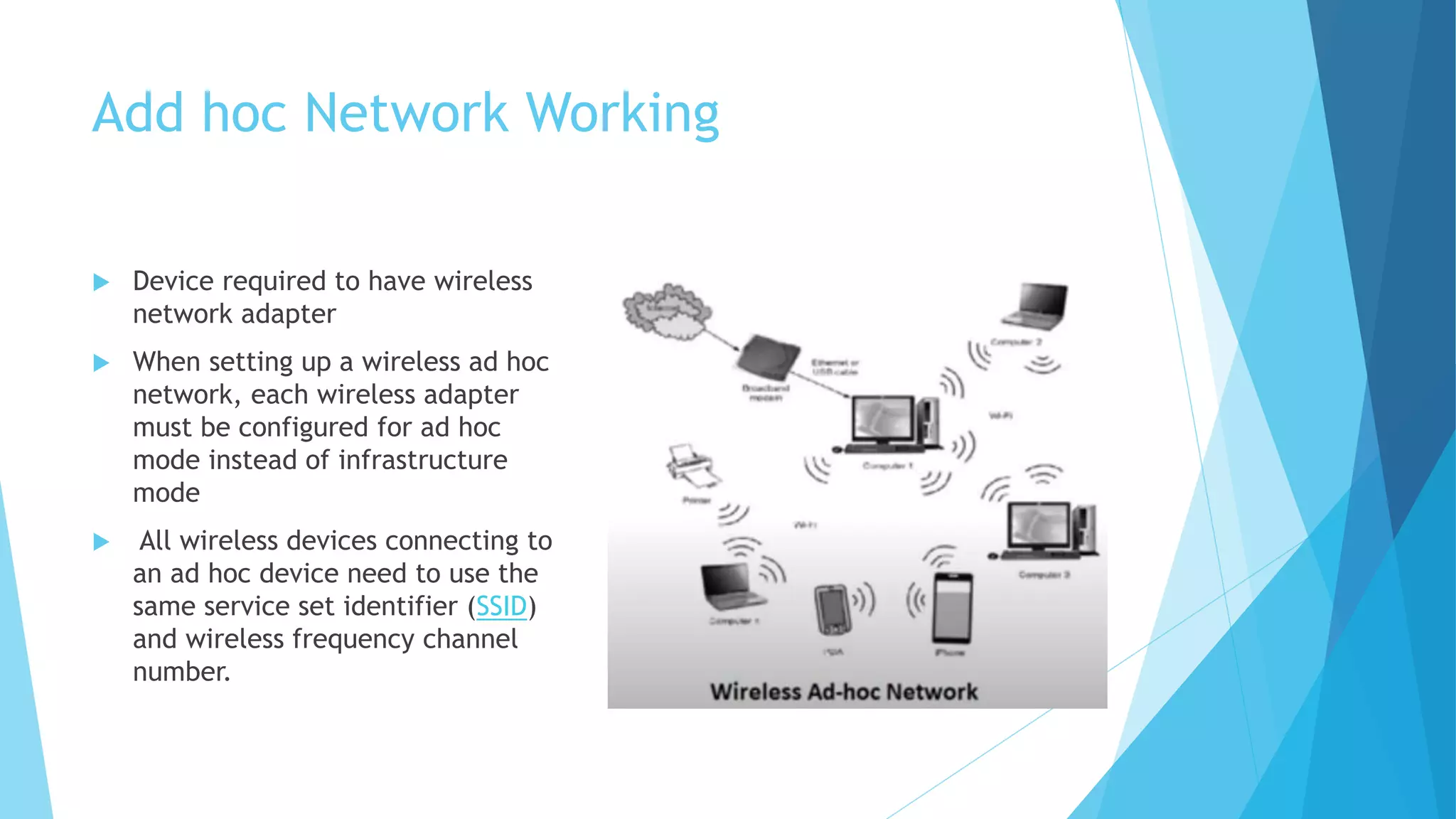 Introduction to ad hoc network.pptx