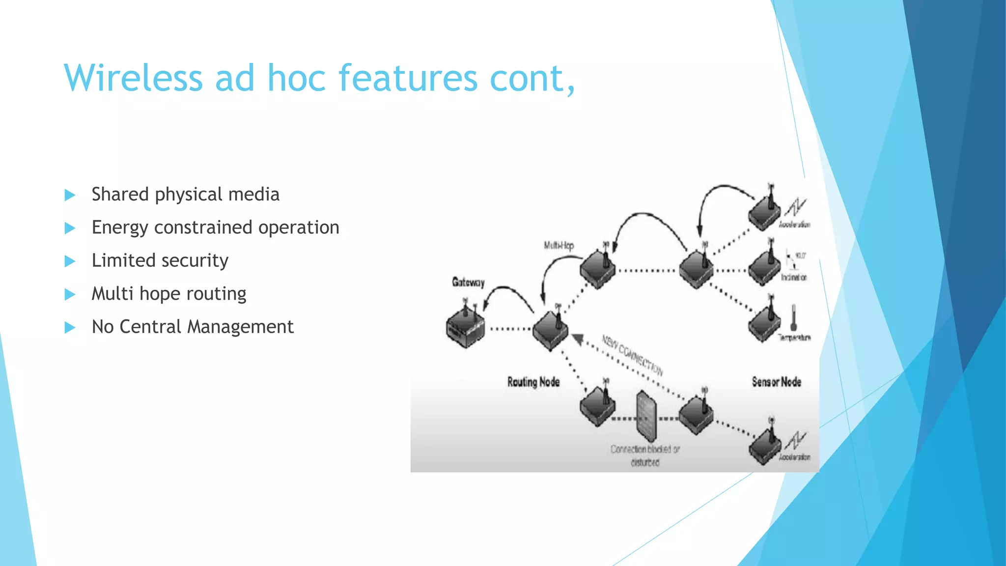 Introduction to ad hoc network.pptx