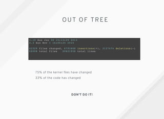 Open Source Means Upstream First | PDF