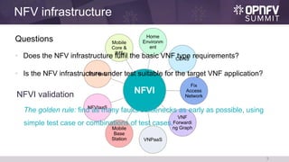 Summit 16: How to Do a Pre-deployment NFVI Validation Quickly and ...
