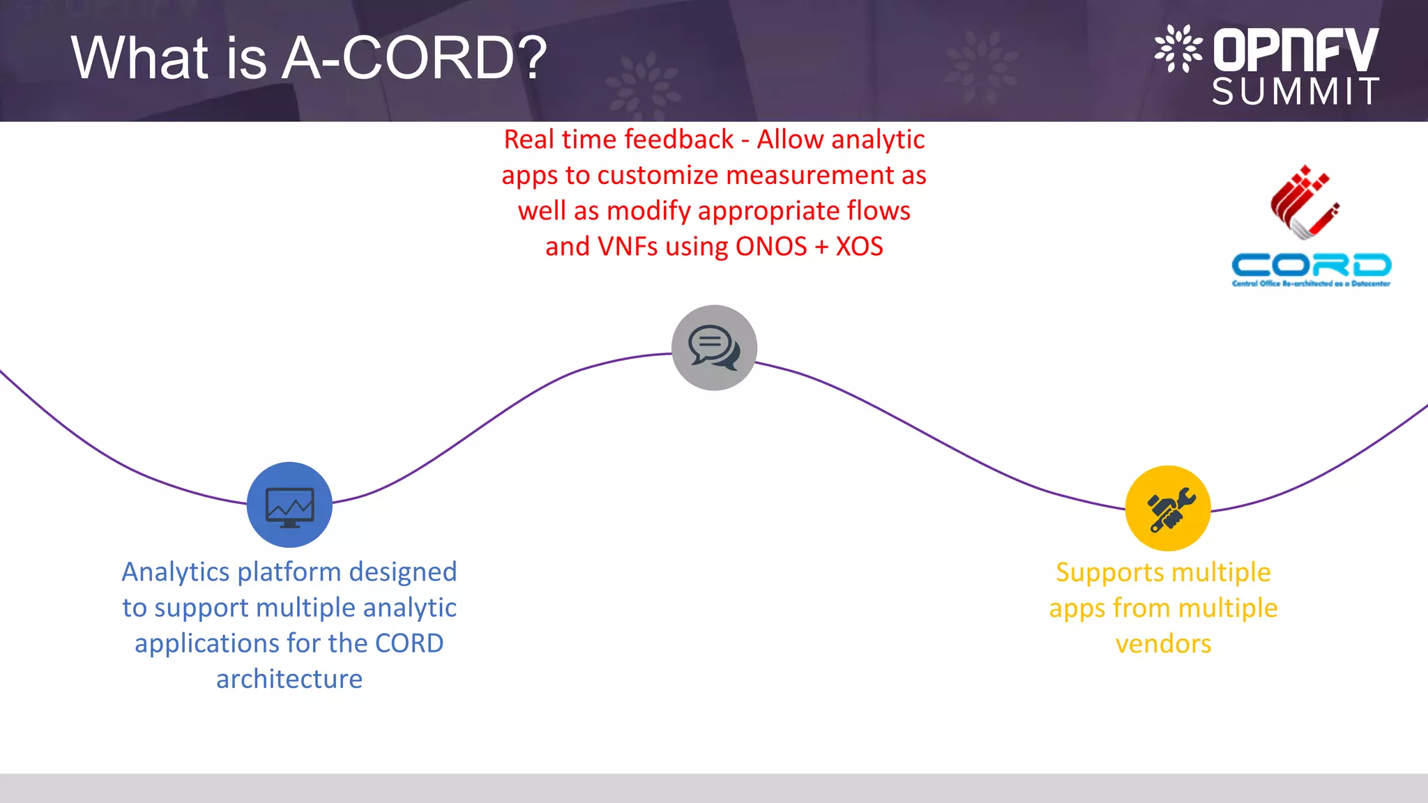 Summit 16: Providing Root Cause Analysis to OPNFV Using Pinpoint -the A ...