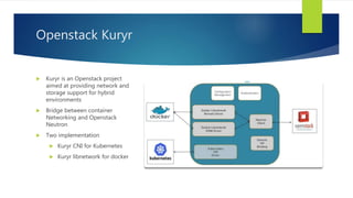 COE Integration - OPNFV | PPT