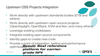 What is OPNFV? An Introduction | PPT