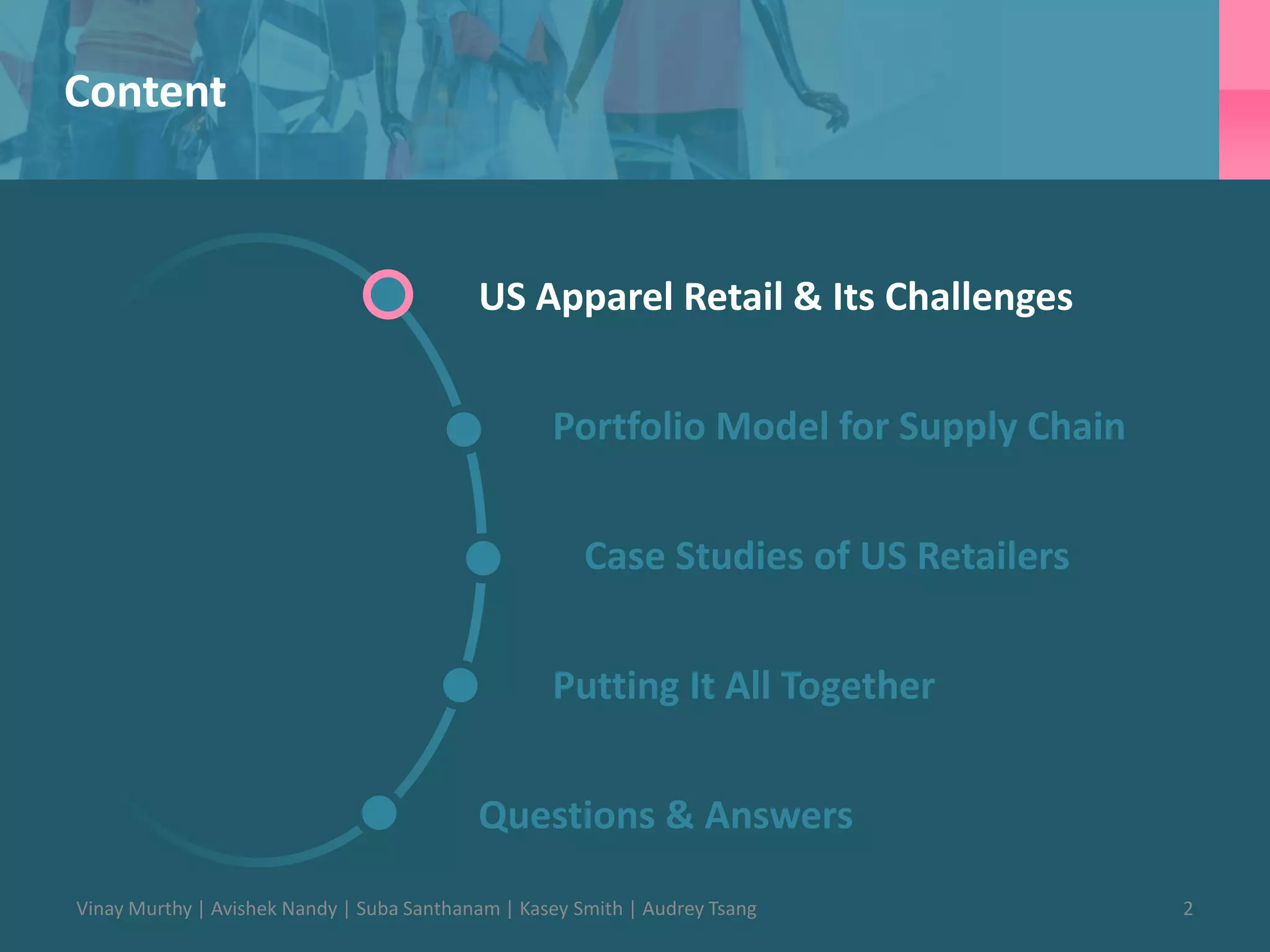 Winning in Apparel Retail: Portfolio View of Supply Chain | PDF