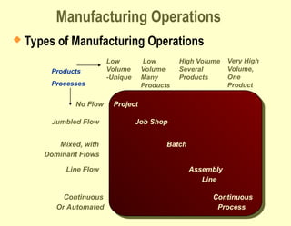 Opns Tyger t namaste namaste namaste namaste Strt 02.PPT