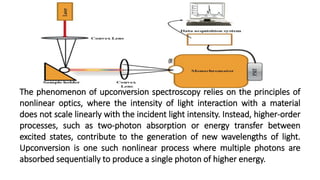 OPO AND UPCONVERSION SPECTROSCOPY (3).pptx