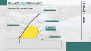 O&P Obermeyer - Pneumatic Spillway Gate.pdf