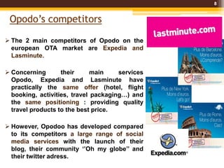 Opodo OTA : Case study | POTX