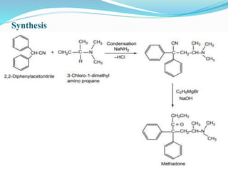 Opoid analgesics | PPTX