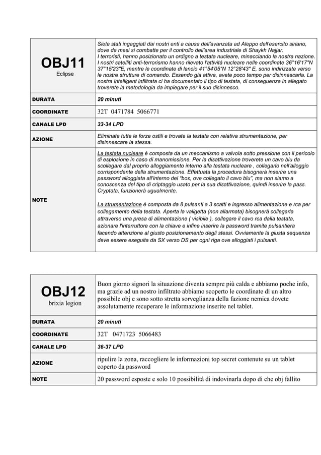 Opord secondo torneo_combat_v1.0 | PDF