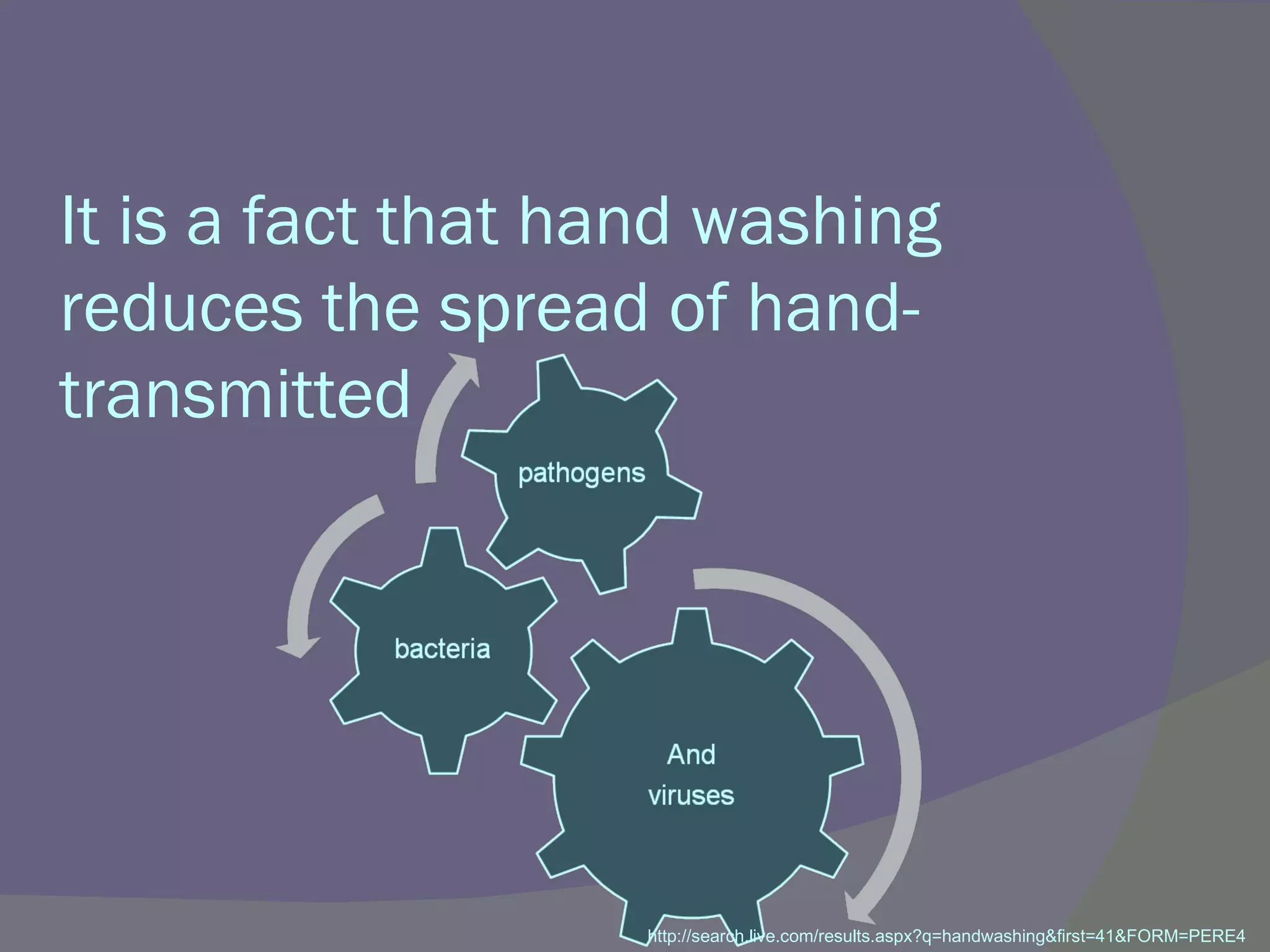 Importance of Handwashing | PPT