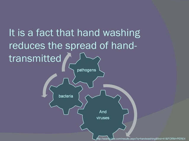 Importance of Handwashing | PPT