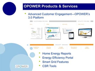 Opower slides by hannah | PPTX