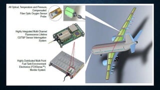 Op oxygen sensors | PPT