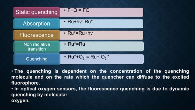 Op oxygen sensors | PPT