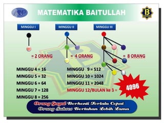 Opp arminareka | PPT