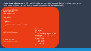 Opp concept in c++ | PPTX