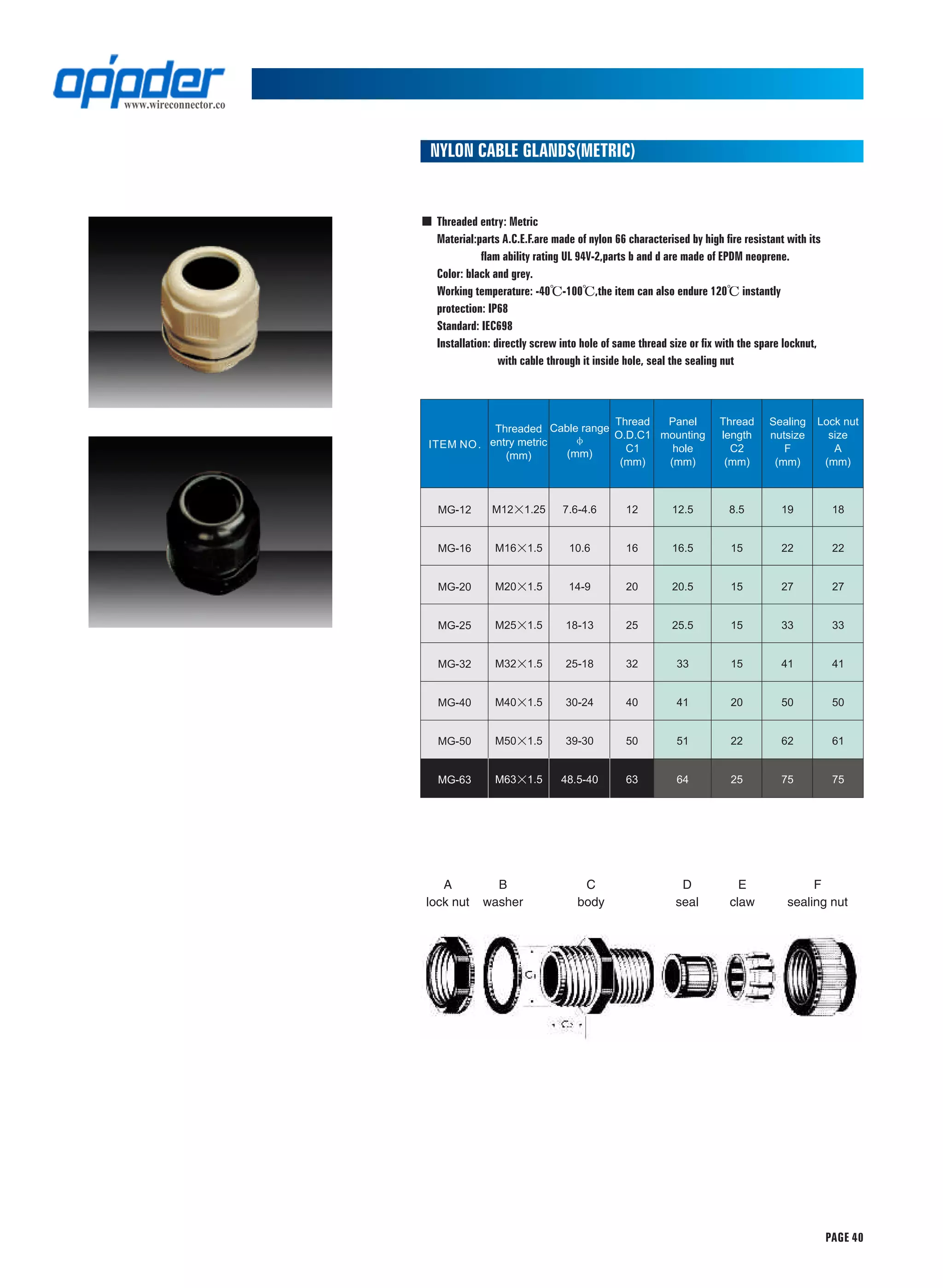Terminals catalog - Oppder | PDF