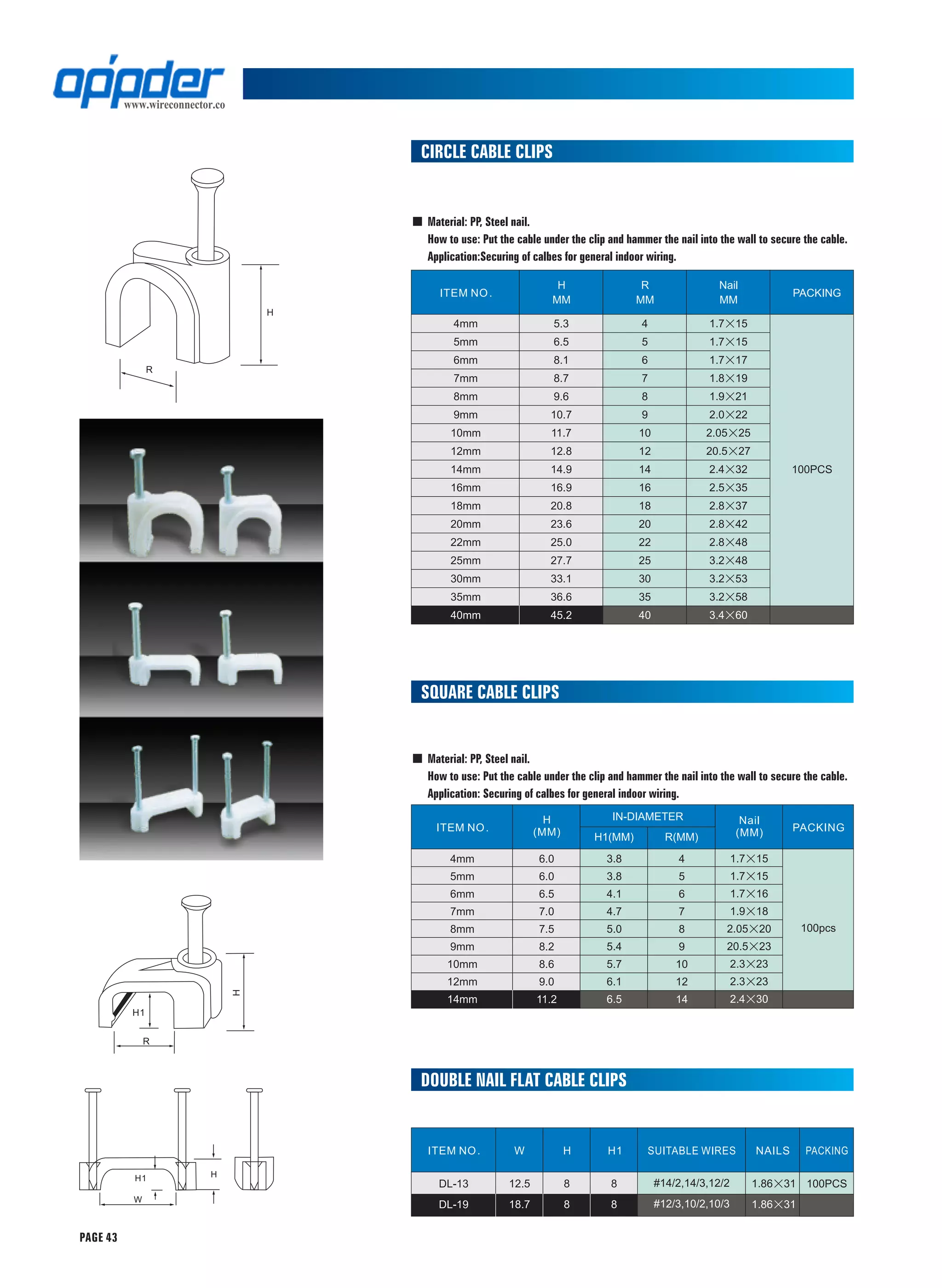 Terminals catalog - Oppder | PDF