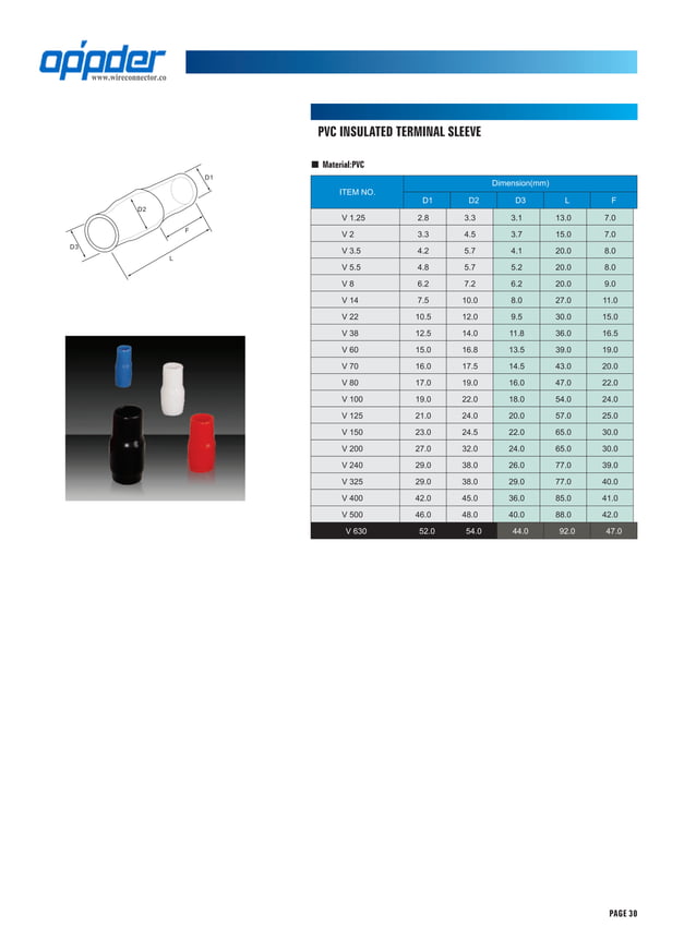 Terminals catalog - Oppder | PDF