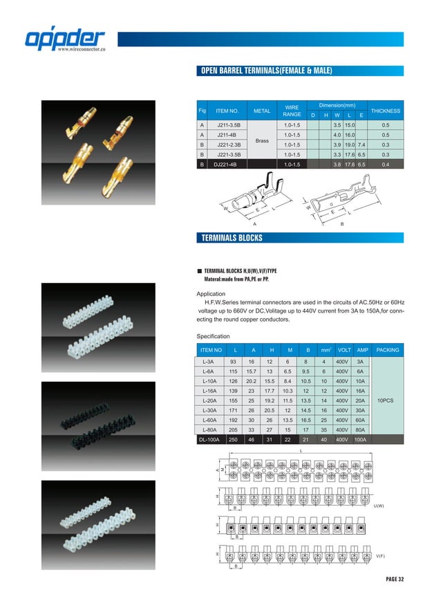 Terminals catalog - Oppder | PDF