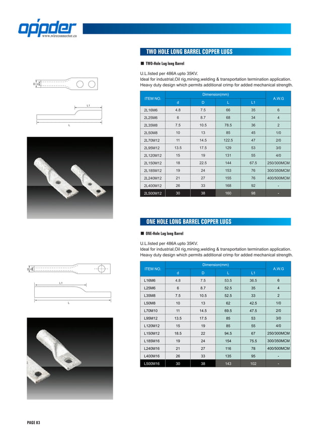 Terminals catalog - Oppder | PDF