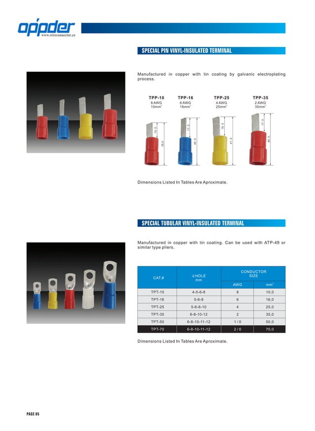 Terminals catalog - Oppder | PDF