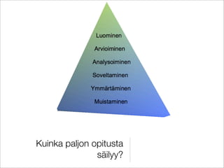 Oppiminen ja opetus 2000-luvulla | PPT