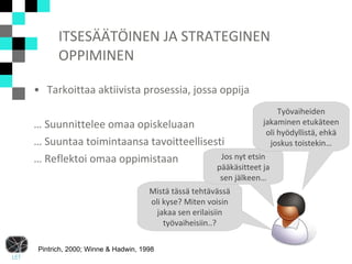 Oppimisen Taidot | PPT