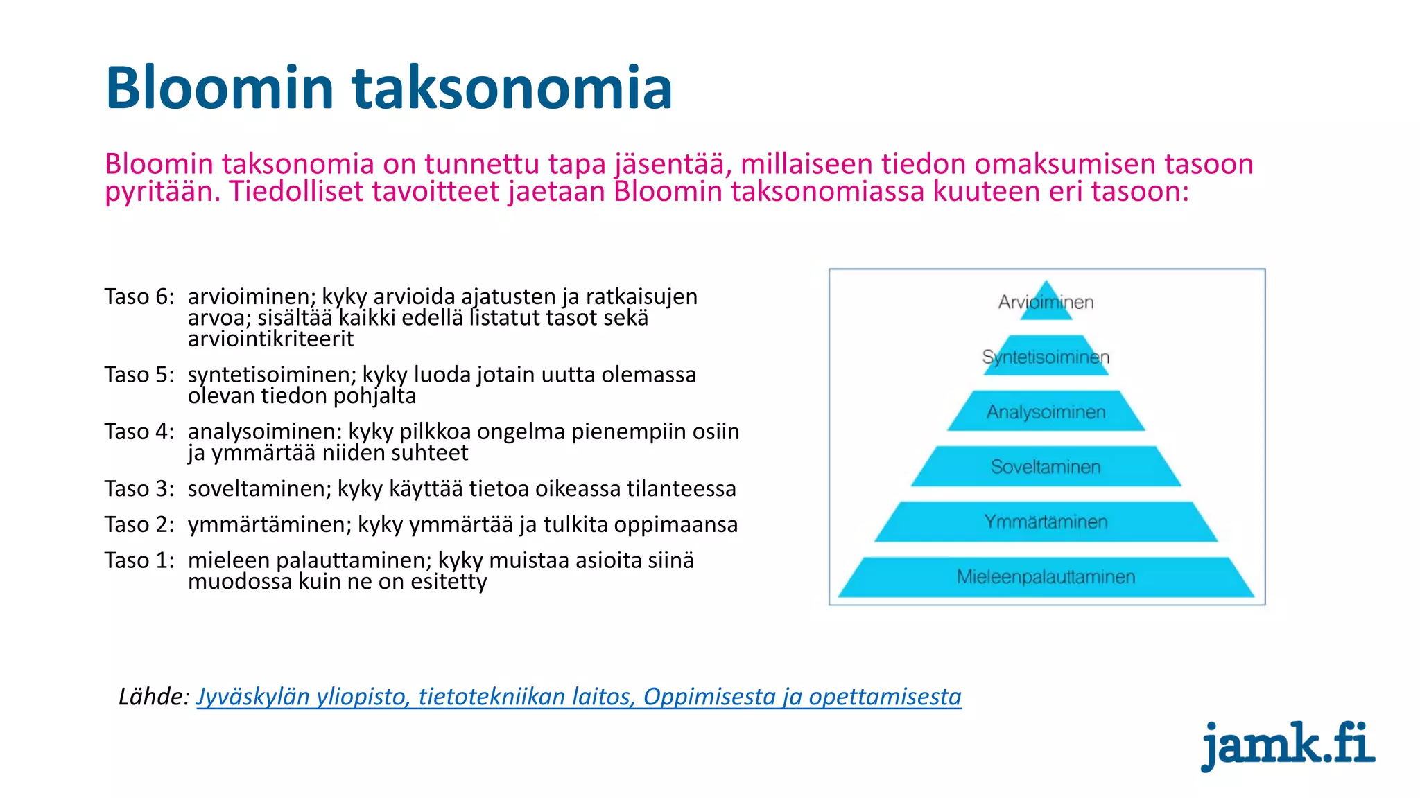 Oppimisteot oppimisen perustana | PDF